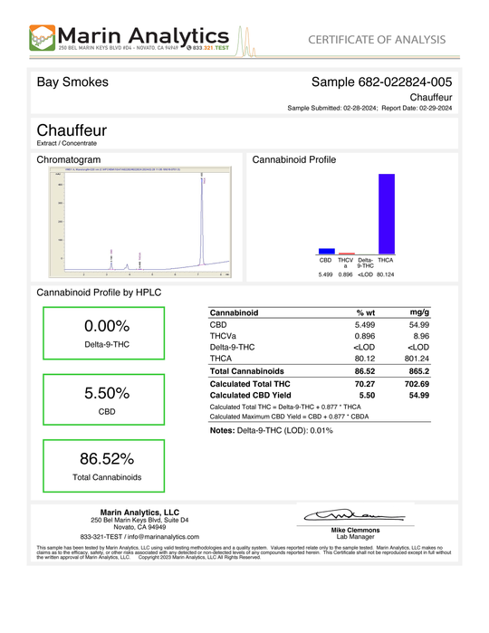 Buy Chauffeur Strain Online | Bay Smokes