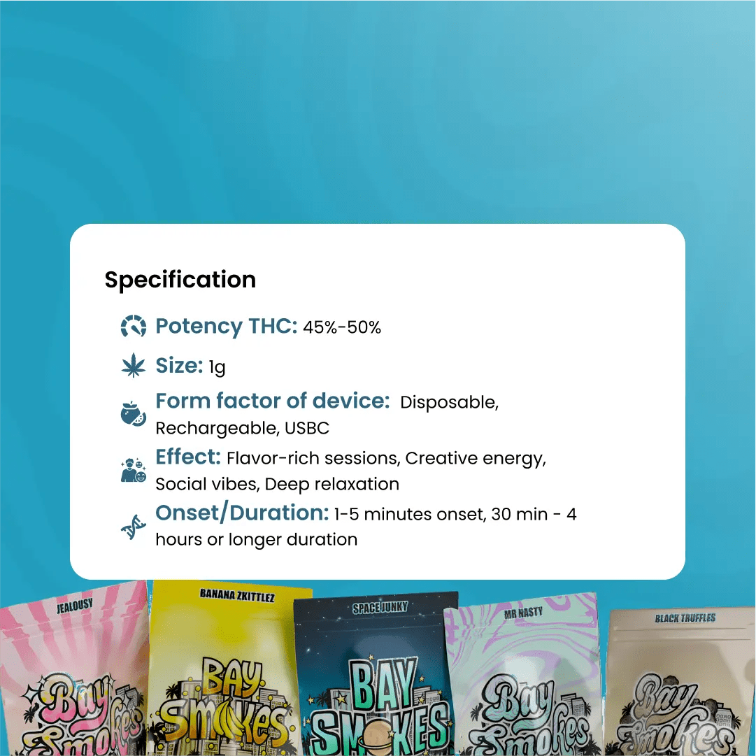 Shop Only Gas 1g THCa Disposable Vape