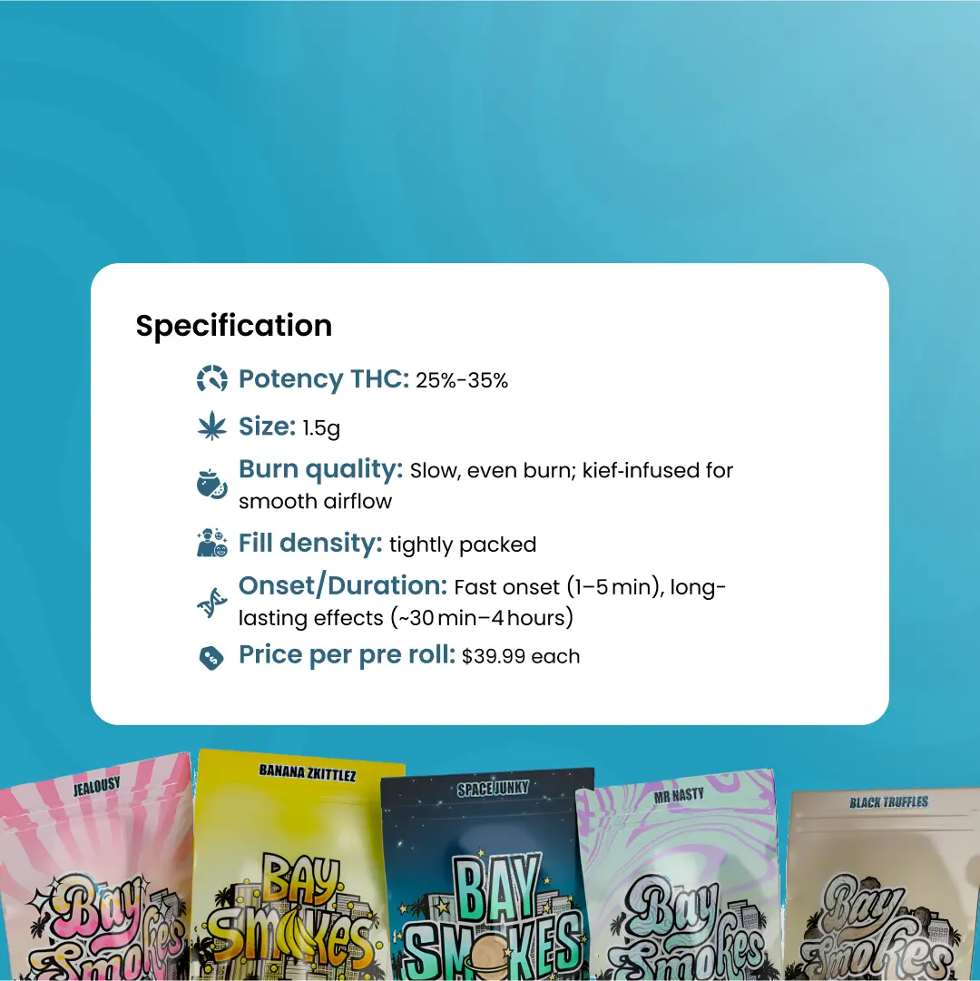 THCa hash hole – Bay Smokes